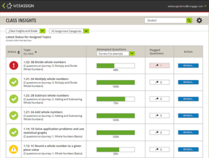 7 Tips to Improve Student Performance with My Class Insights - The ...