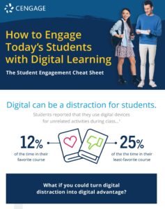 Digital Student Engagement Infographic - Cengage - Today's Learner