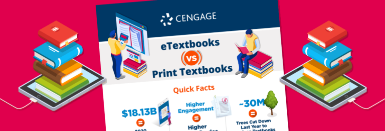 eTextbooks vs. Print Textbooks: Pros & Cons - The Cengage Blog - Cengage