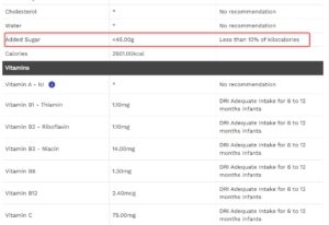 Diet & Wellness Plus: Fueling Nutrition Analysis With ESHA/Trustwell ...